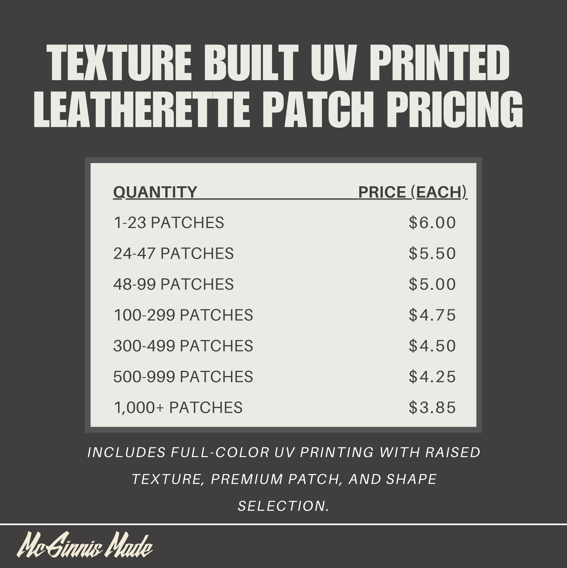 Texture Built UV Printed Leatherette Patches – McGinnis Made Company